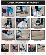 FlexSet Concrete Repair – Roklin Systems Inc